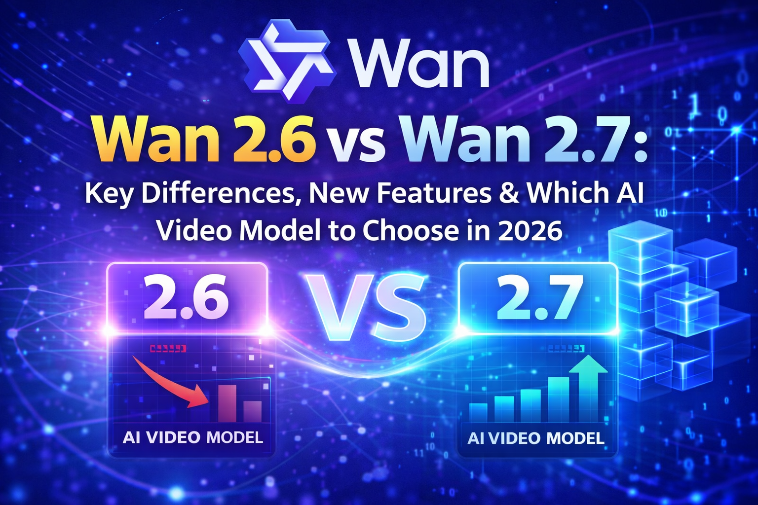 Wan 2.7 AI 视频与图像生成器 | 在线免费使用 | WAN AI视频生成器 | 使用WAN 2.2从文本和图像创建视频